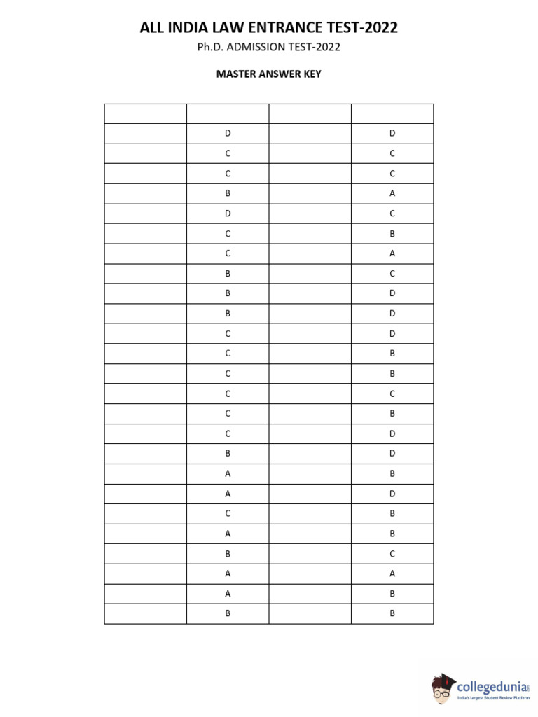 2022 Answer Key | PDF