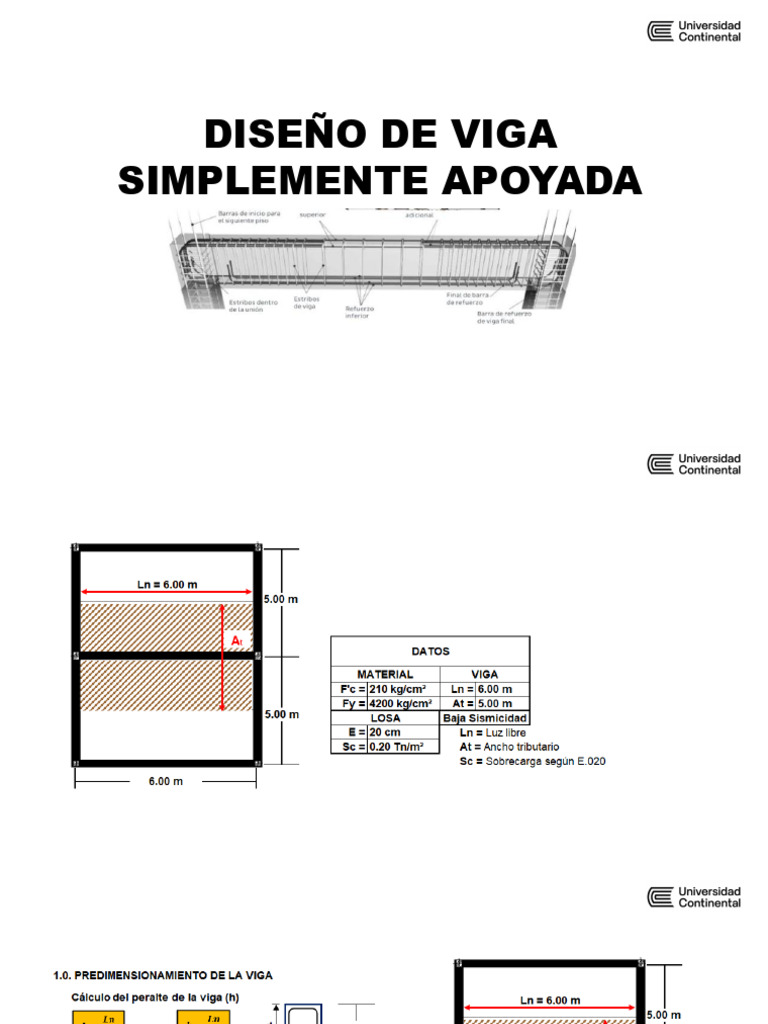 Sesión 05 - Diseño de viga simplemente apoyada (3) | PDF
