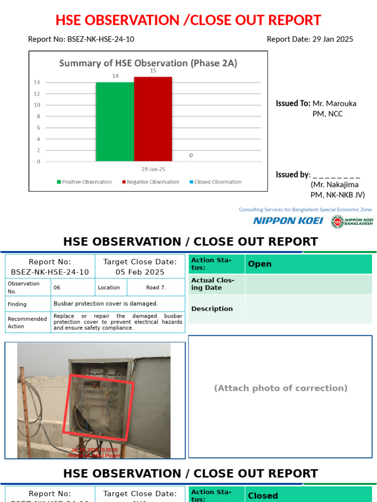 Electrical Hse Patrol Report Report - 29.01.2025 | PDF | Safety ...