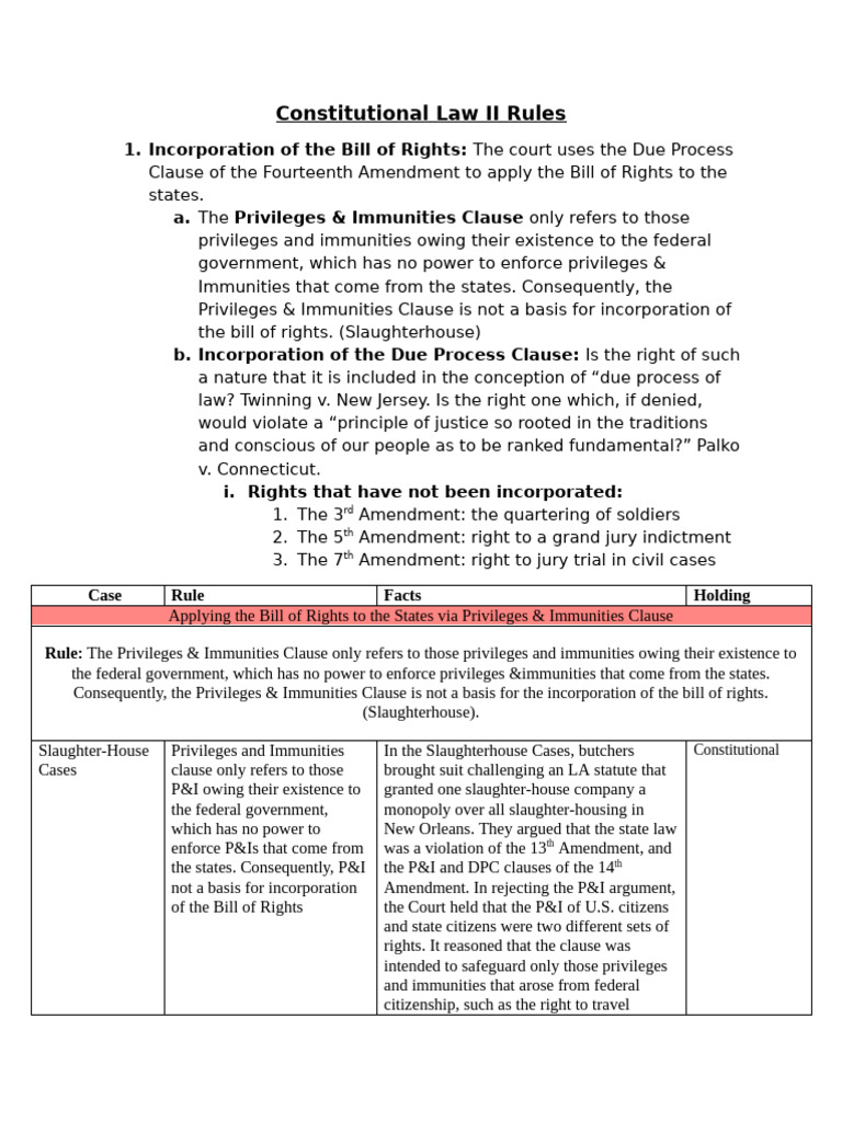 Constitutional Law II Rules | PDF | Incorporation Of The Bill Of Rights ...