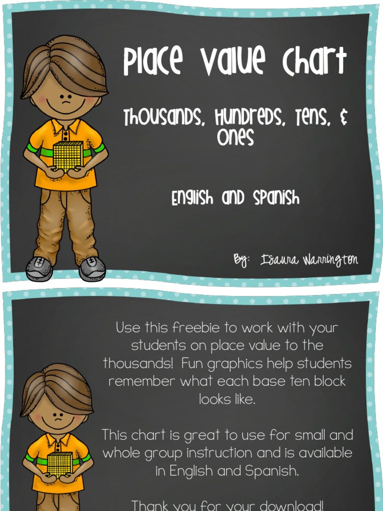 Place Value Chart: Thousands, Hundreds, Tens, & Ones | PDF