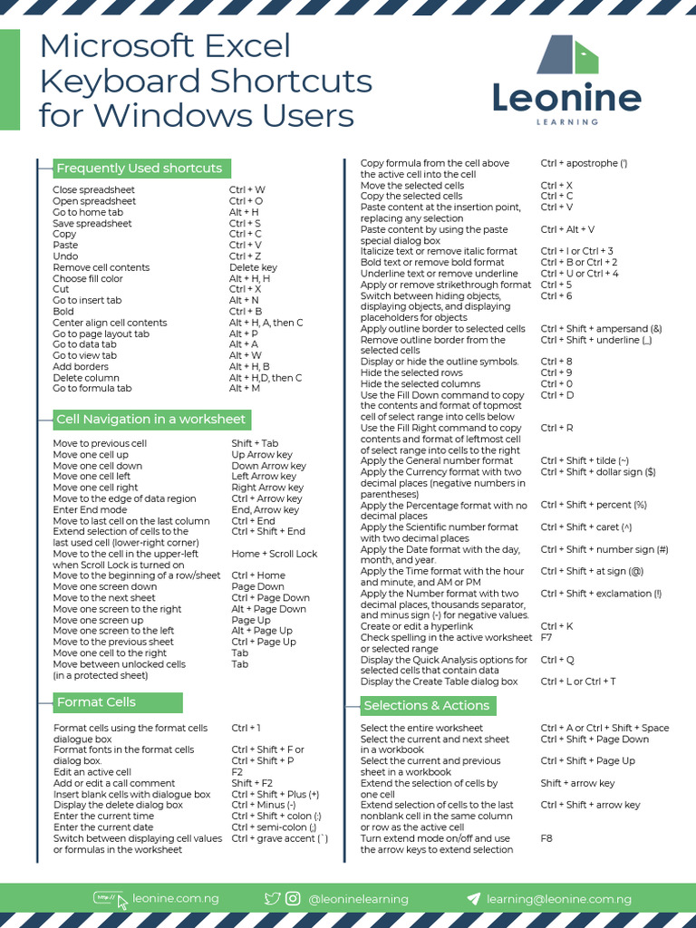 Excel Shortcut For Windows | PDF | Microsoft Excel | Spreadsheet
