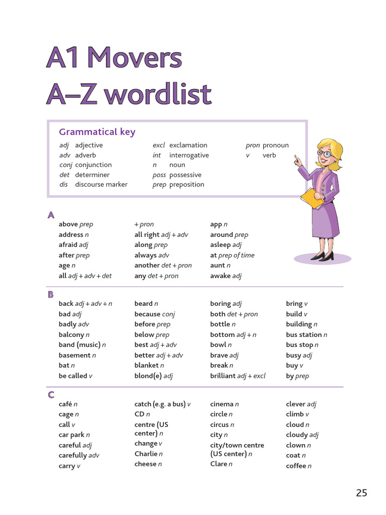 a1 Movers Word List (2018) 1 - 副本 | PDF | Language Mechanics | Semantic ...