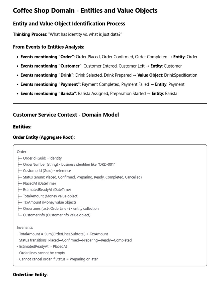 Coffee Shop Domain - Entities and Value Objects | PDF