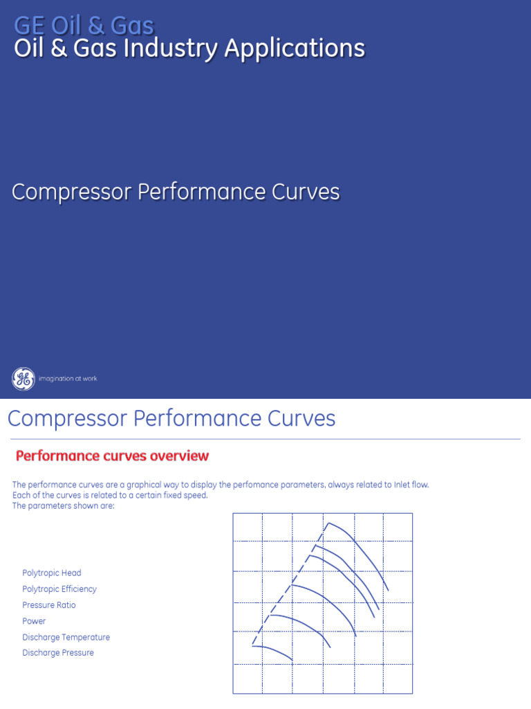Compressor Performance Curves | PDF | Chemical Equipment | Mechanical ...