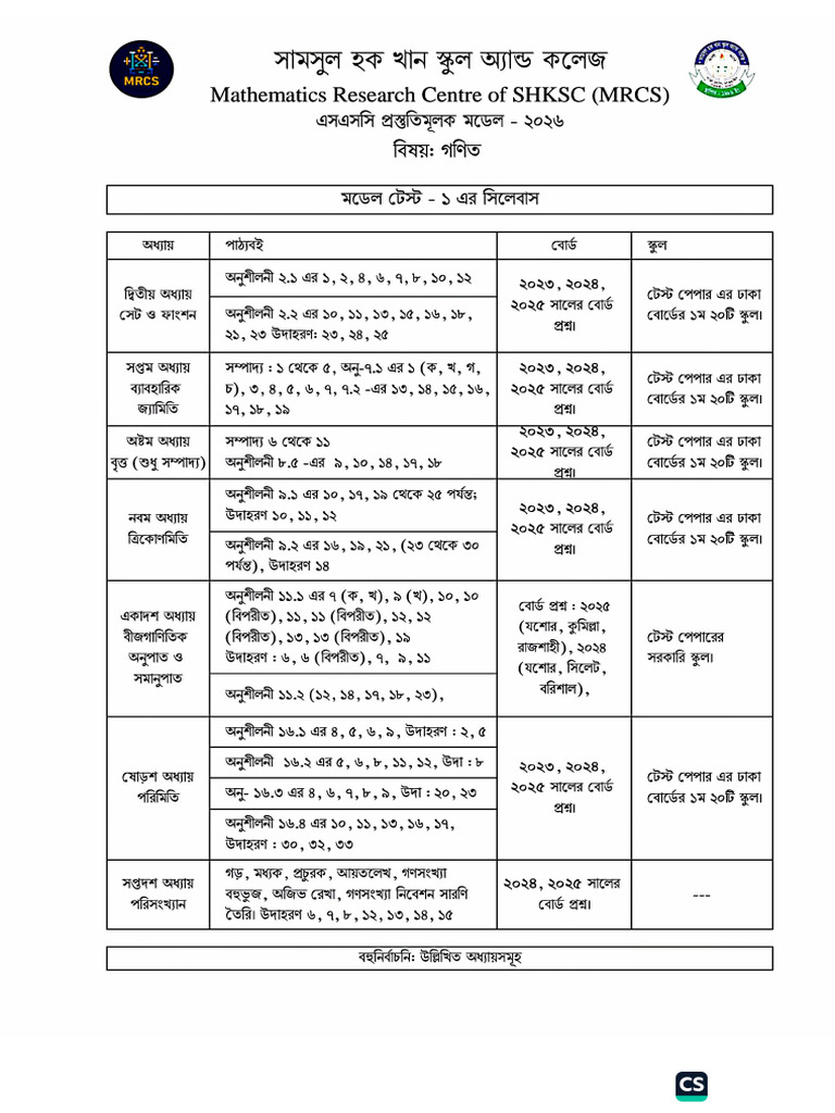 SSC Math & H.math Model Syllabus (1) 2026 | PDF