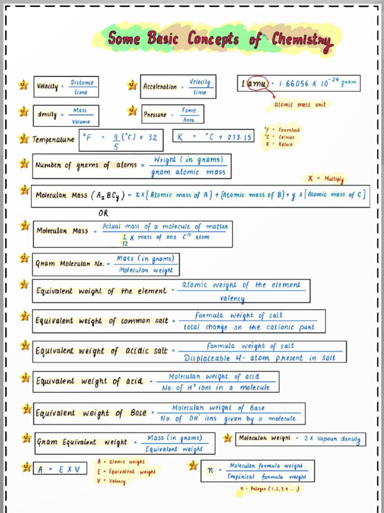 Basic Chemistry Formula Sheet | PDF