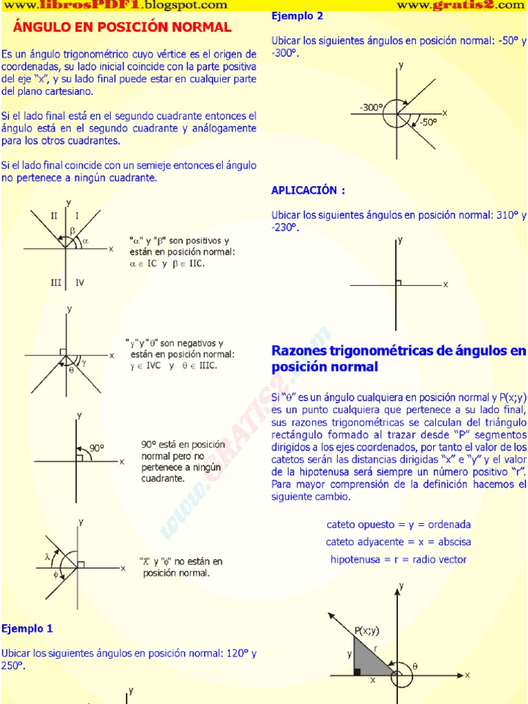 Ángulos de Cualquier Magnitud I-T | PDF