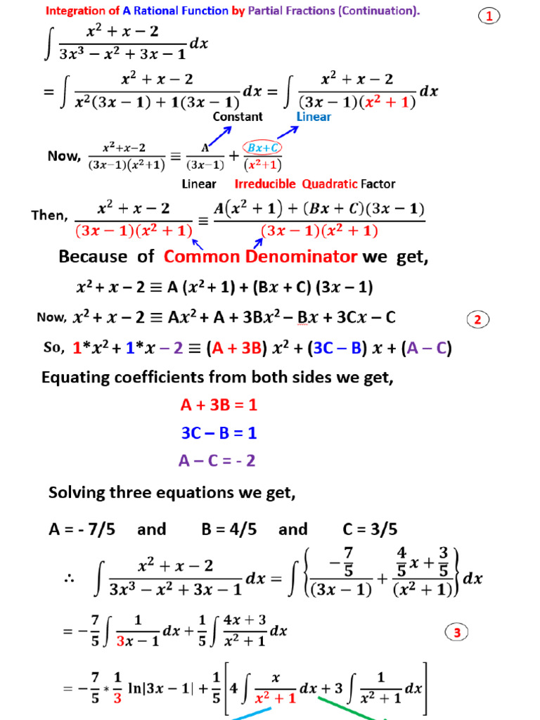 Lecture 6 on 7.5 Integrating rational functions by partial fractions ...