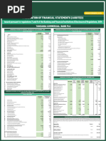CRDB Bank Q1 2025 Financial Report | PDF | Banks | Money