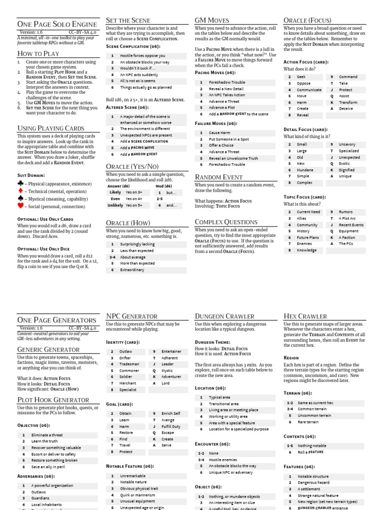 One Page Solo Engine - Print Friendly | PDF | Role Playing Games ...