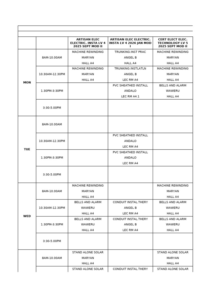 Electrical TT Final | PDF