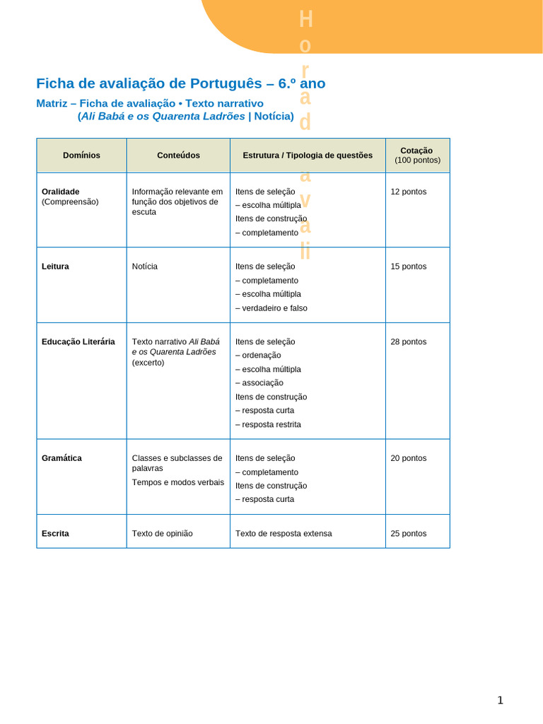 Hlet6 Ficha Aval 2 Ali Baba Noticia Versao A | PDF | Moeda | Todos