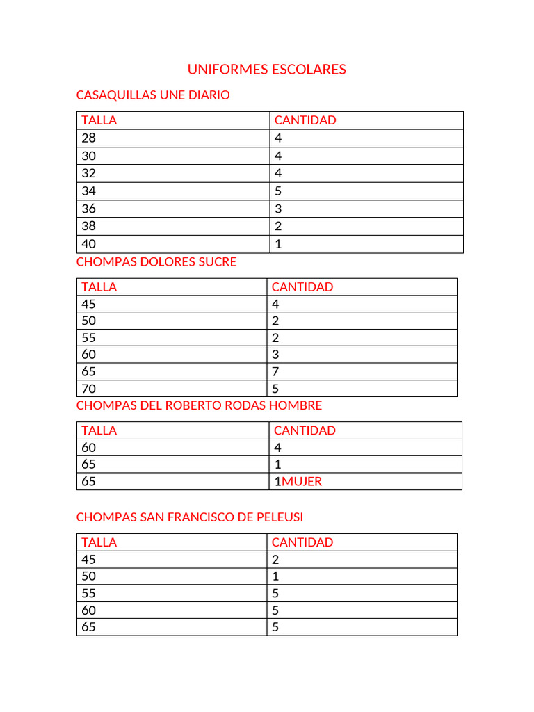 Cambio de Uniformes | PDF
