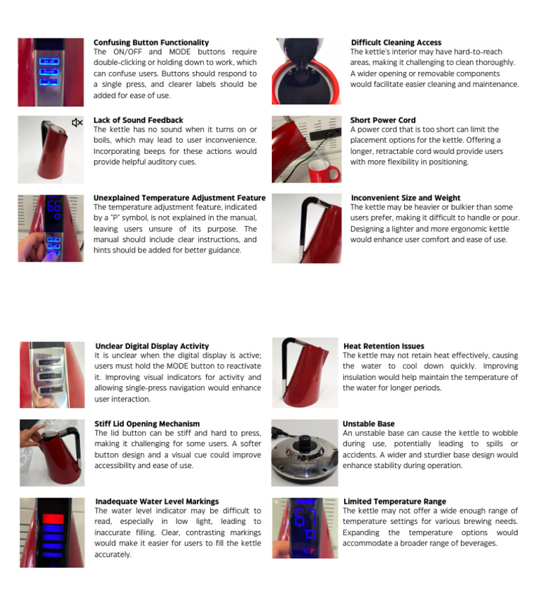 Confusing Button Functionality Difficult Cleaning Access | PDF | Usability