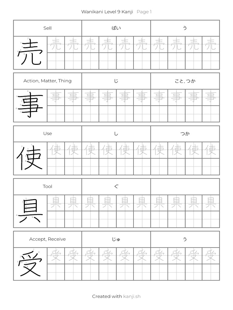 Wanikani Level 9 Kanji | PDF