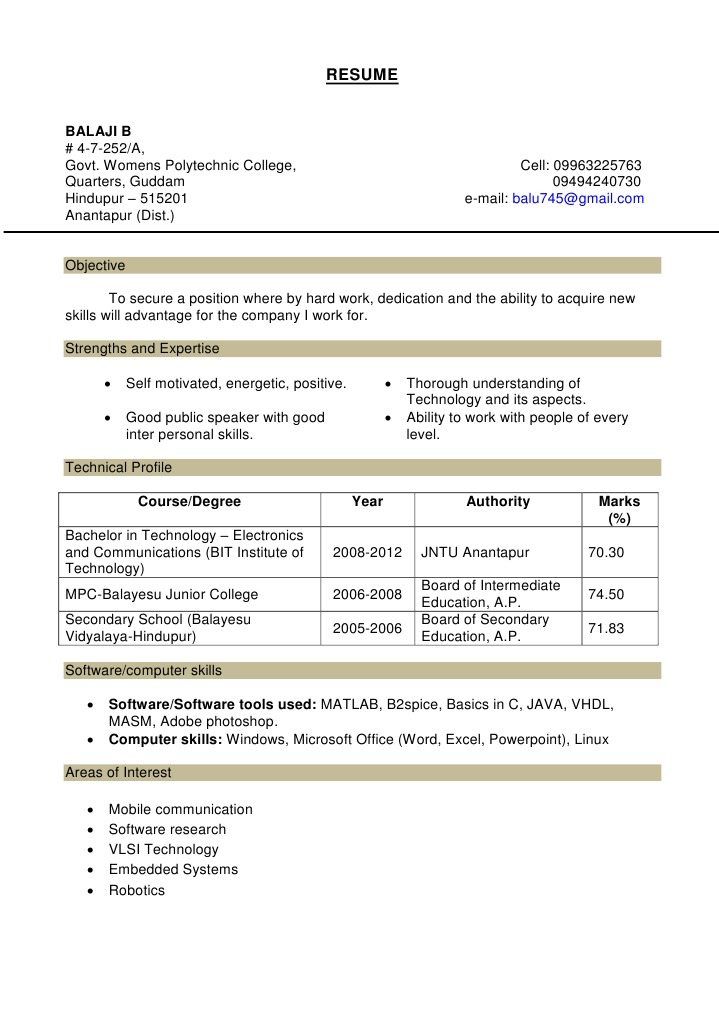 Balaji Resume 2012 | PDF