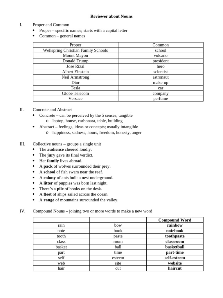 Sofia Reviewer About Nouns | PDF