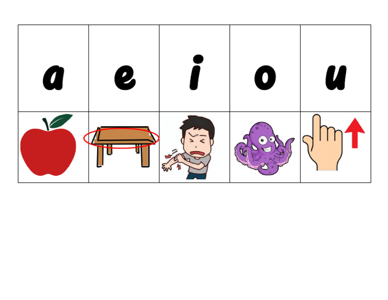 Short Vowel Sounds | PDF