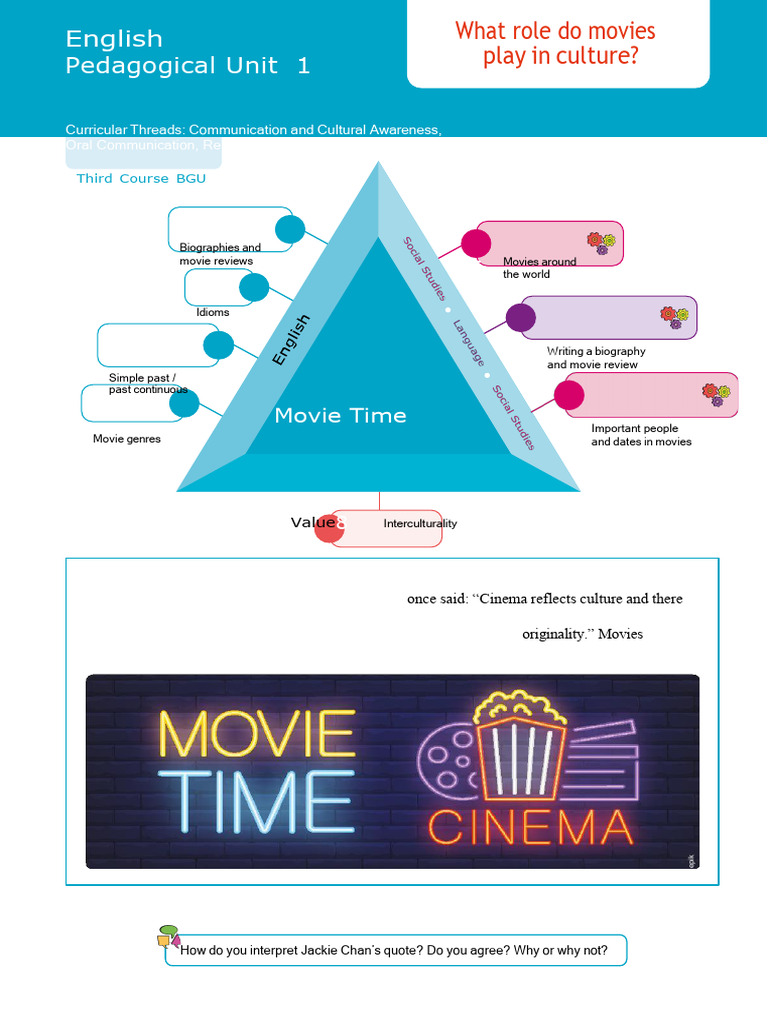 INGLÉS 3 RO BACH MODULOS 1-6 | PDF | The Muppets