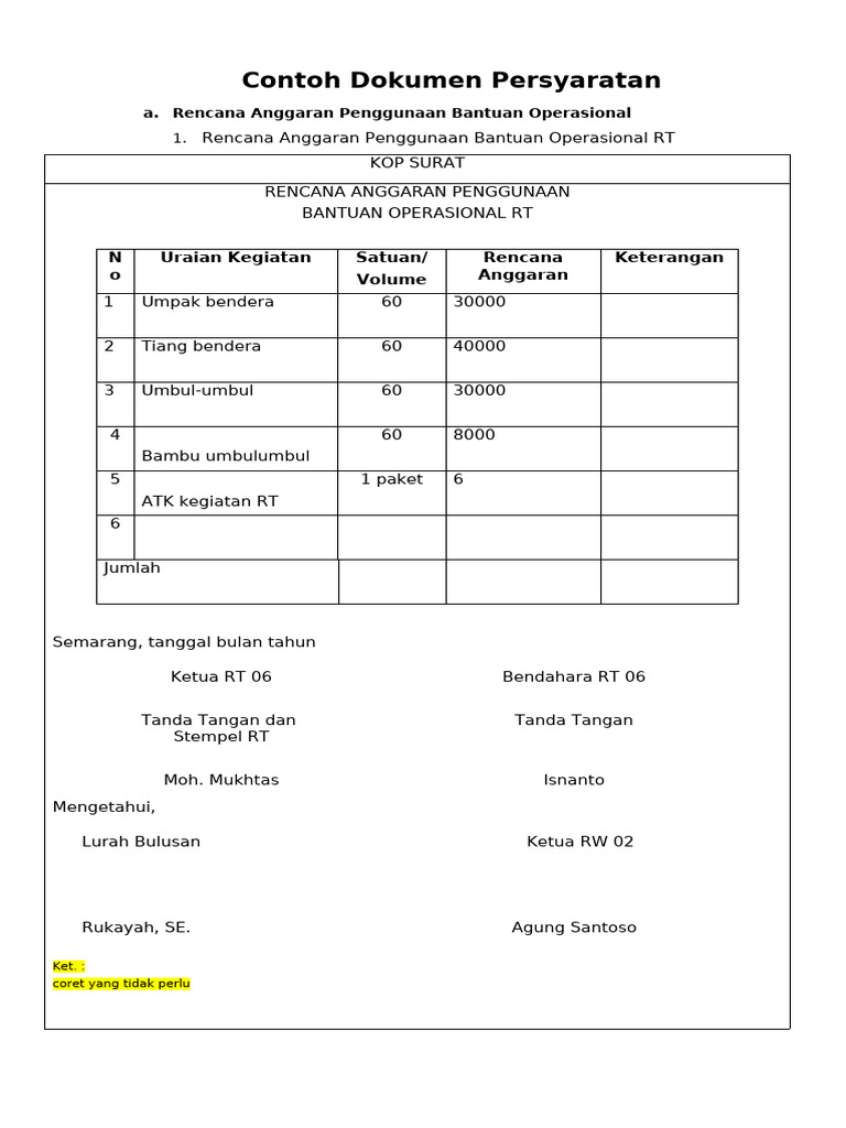 Format Contoh Rencana Anggaran Penggunaan RT Dan RW | PDF