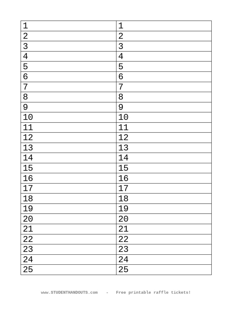 Raffle Tickets | PDF