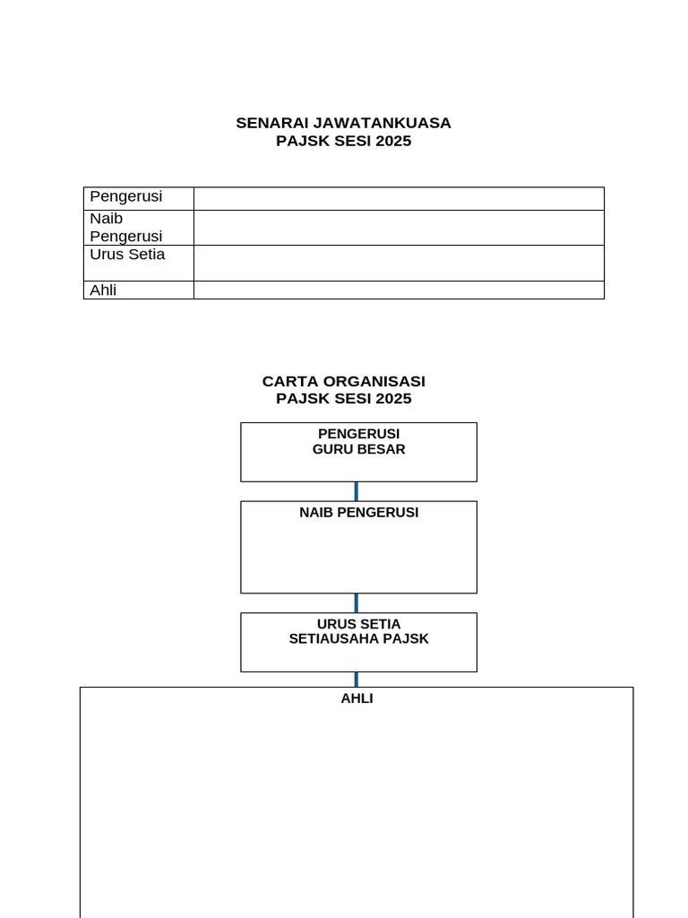 Isi PAJSK | PDF