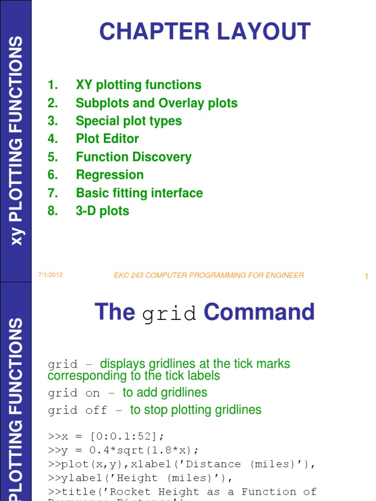 Lecture On Plotting Functions For Matlab Download Free Pdf Logarithm Matlab
