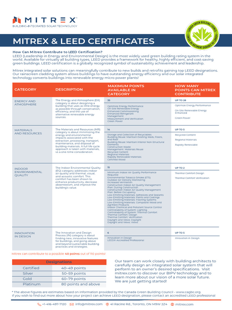 LEED Document | PDF | Green Building | Environmental Social Science