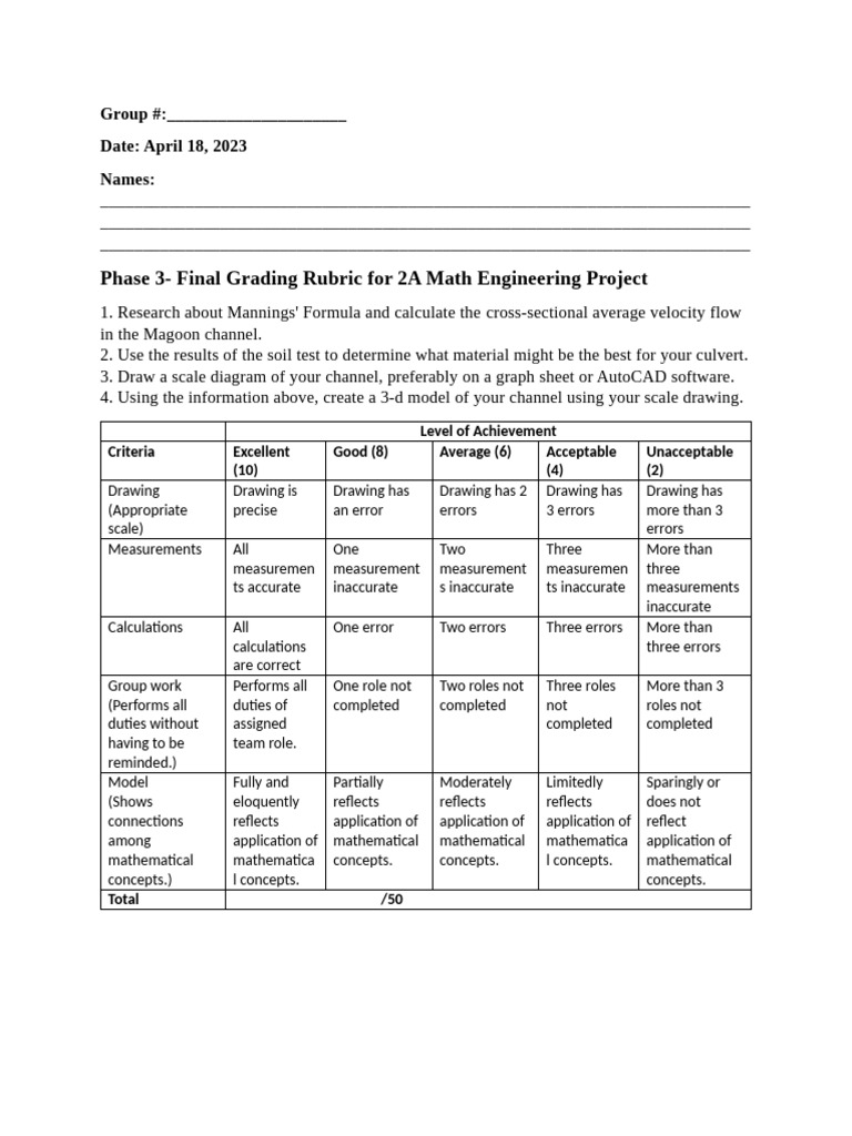 Model of Culverts Rubric | PDF | Measurement