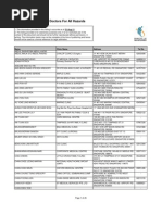 AIA TCM Panel Clinics in Singapore | PDF | Traditional Chinese Medicine ...