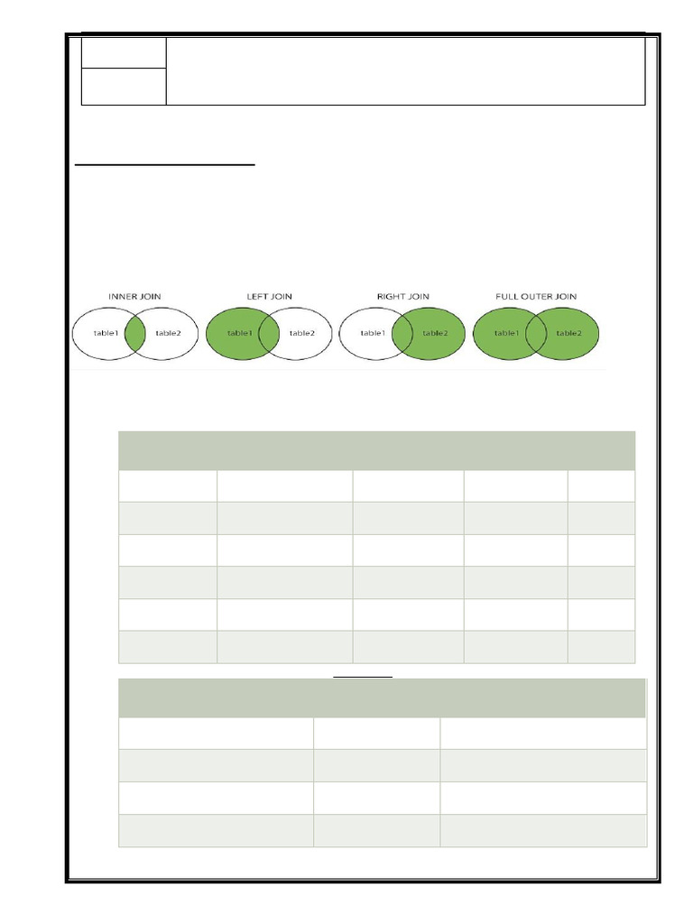 Ex No 5 | PDF | Data Management | Information Science
