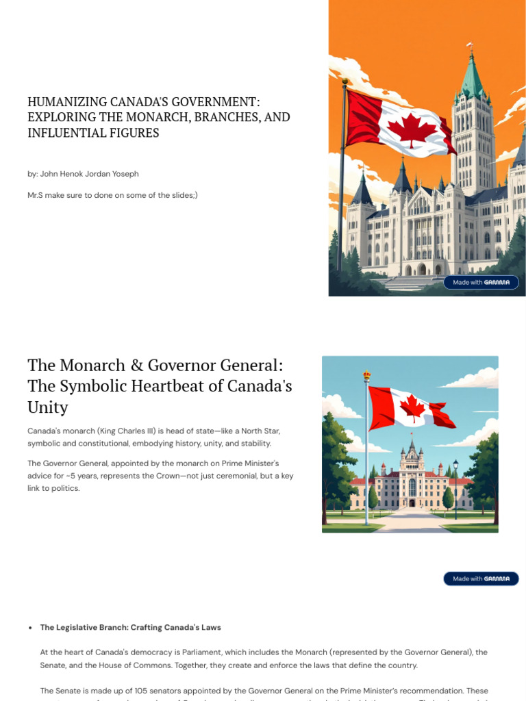 Humanizing Canadas Government Exploring the Monarch Branches and ...