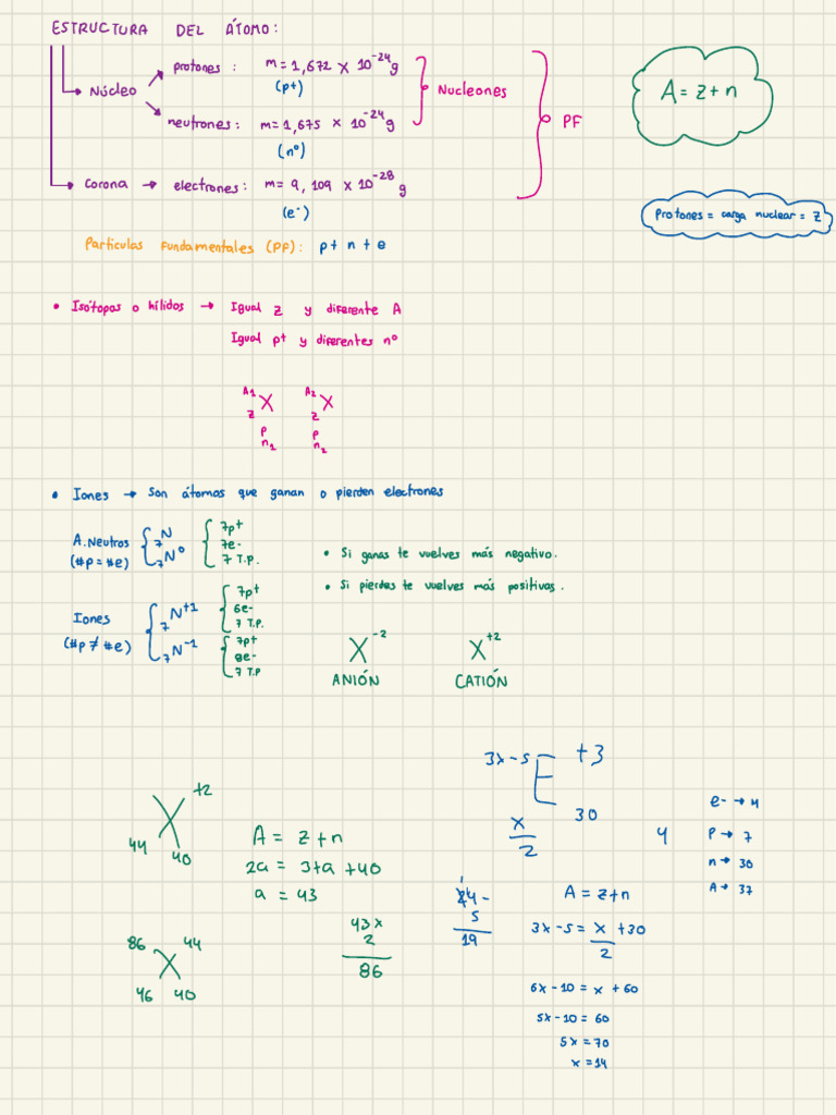 Apuntes 1 | PDF | Atómico | Física de la Materia Condensada