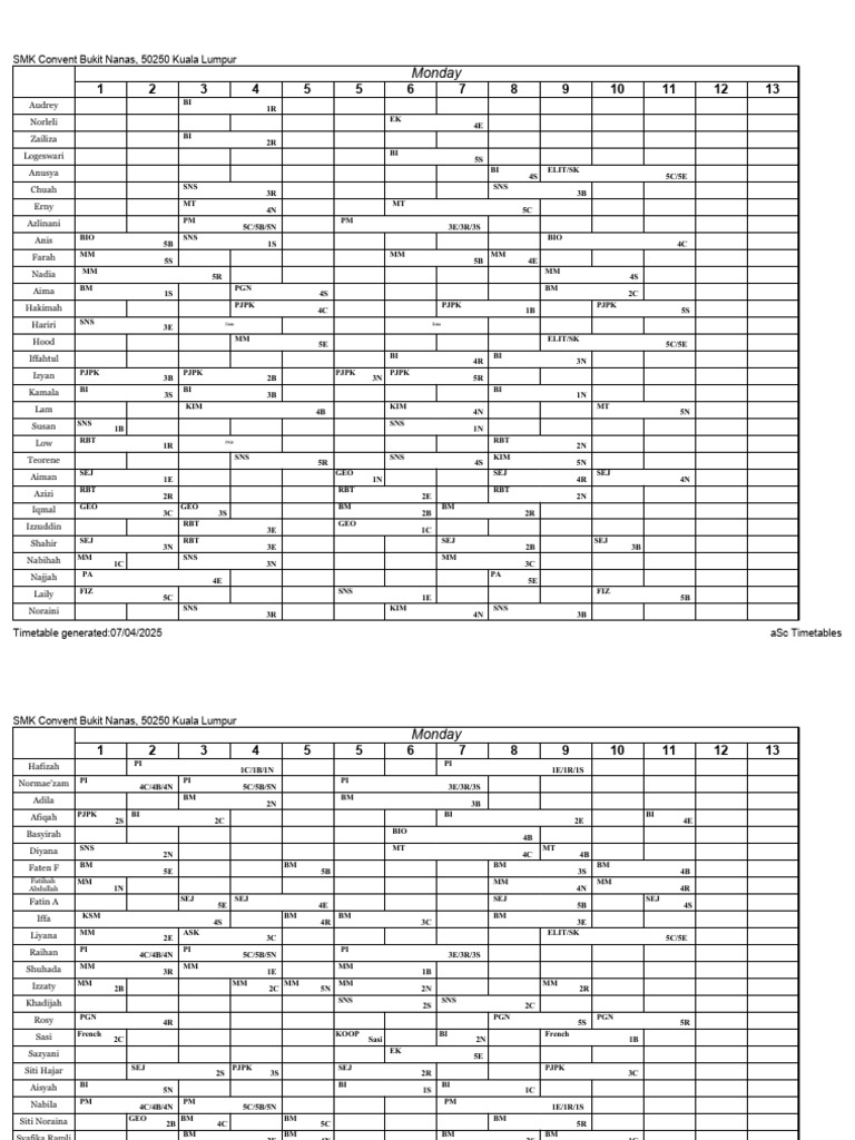 Jadual Waktu Relief (5) | PDF