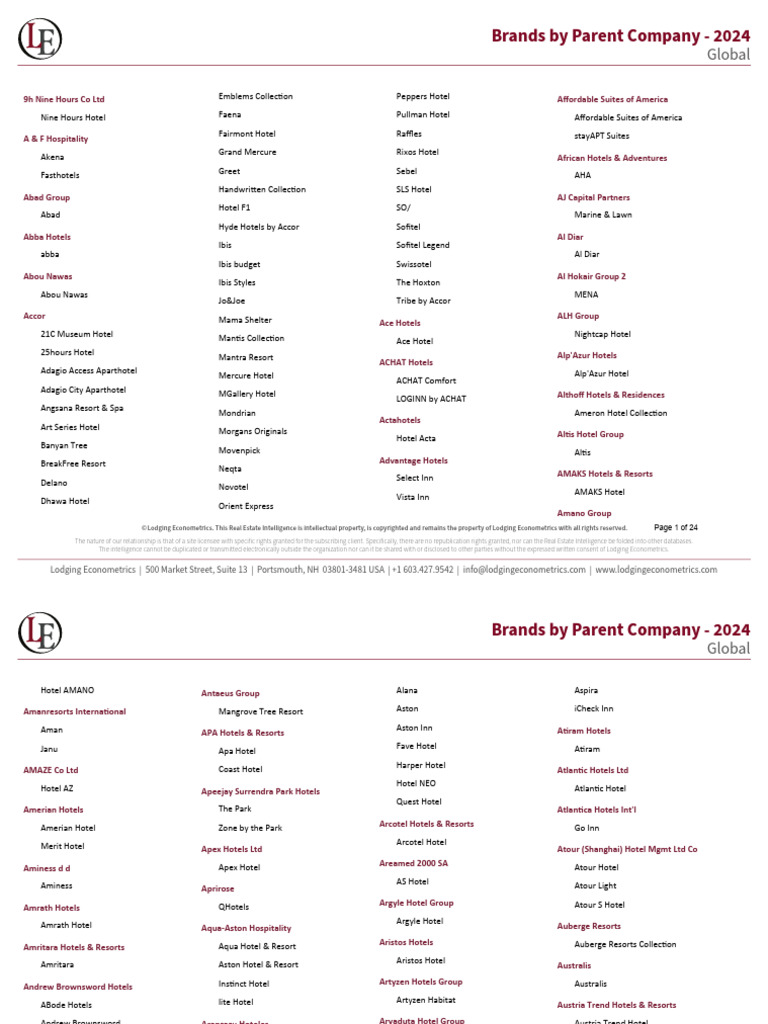 Global Brands by Parent Company NOV2024 | PDF | Hotel | Hospitality ...