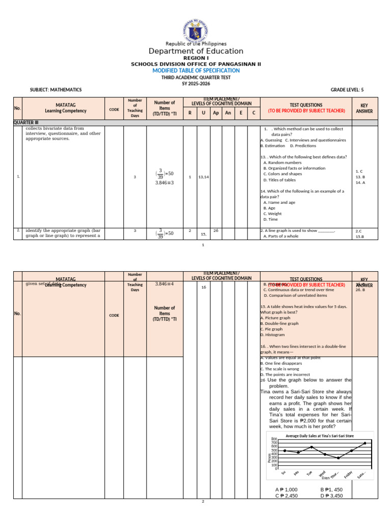 TOS MATH 5 3rd Quarter Test 2025 2026 | PDF