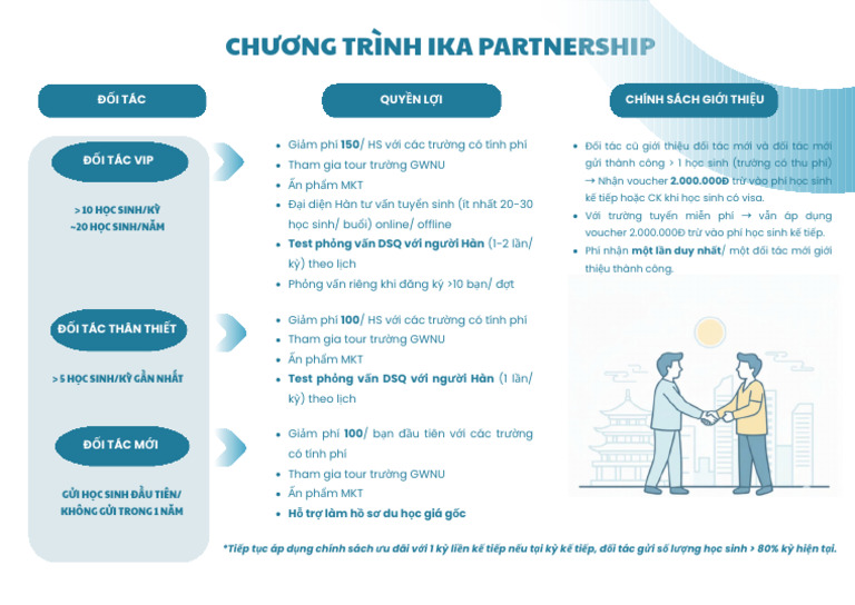 White and Blue Modern Architecture Property Trifold Brochure (1) | PDF