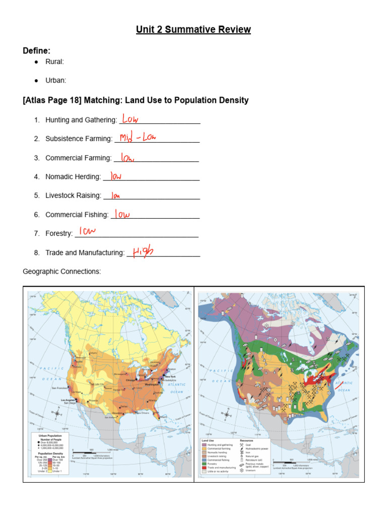 Unit 2 Summative Review | PDF | Livestock | Agriculture