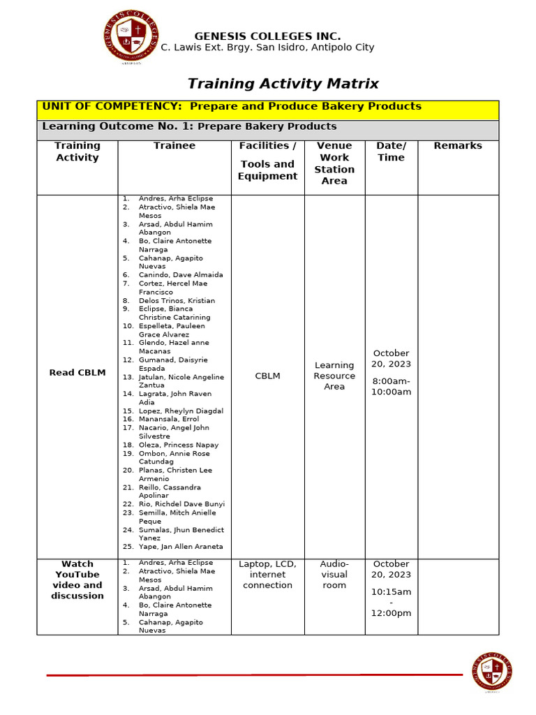 Training Activity Matrix | PDF | Chess Theory | Chess