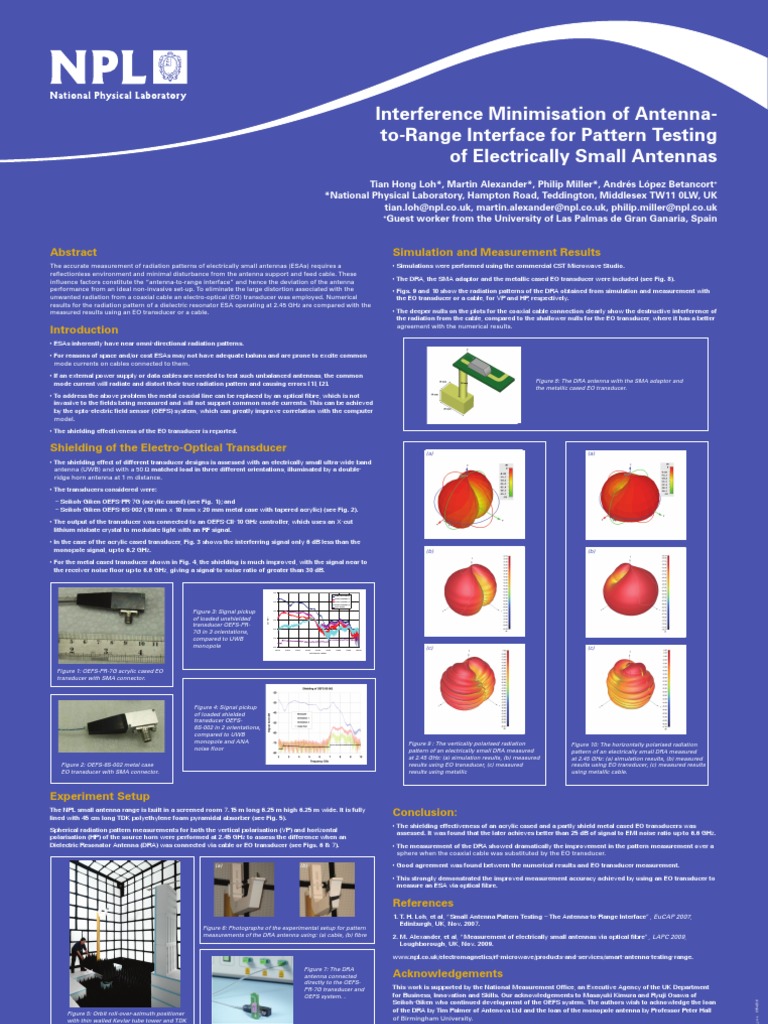 Interference Minimisation of Antenna-To-Range Interface For Pattern ...
