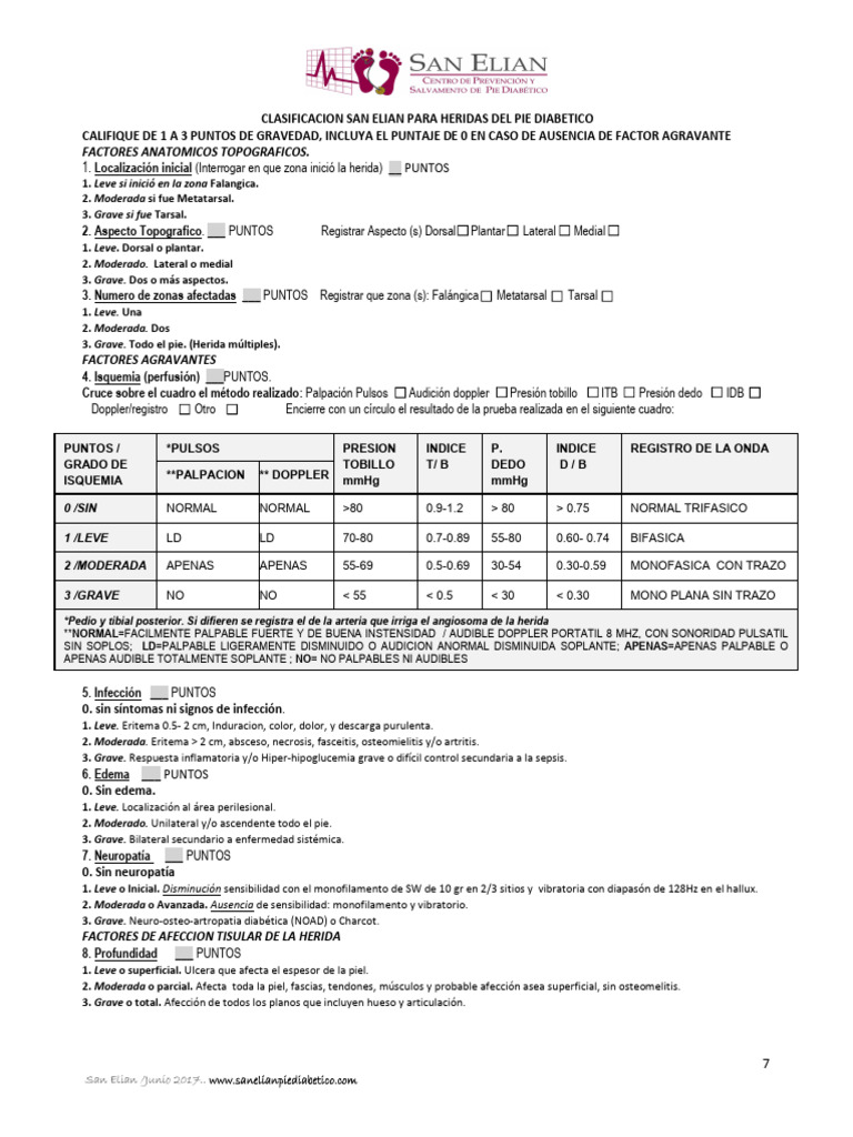 Clasificación de Heridas San Elian | PDF | Enfermedades y trastornos ...