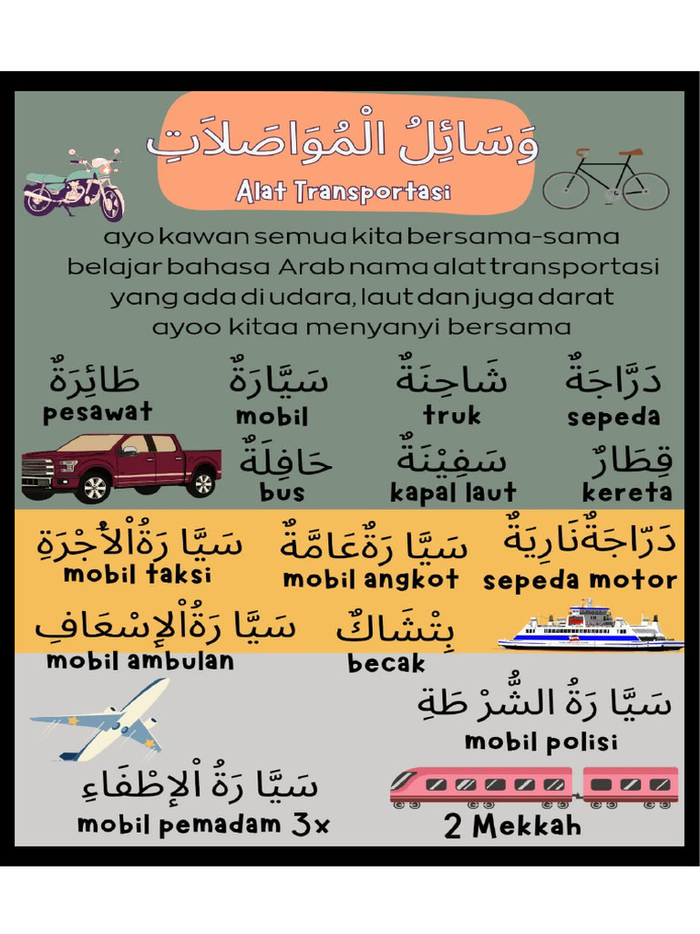 Print Bahasa Arab | PDF