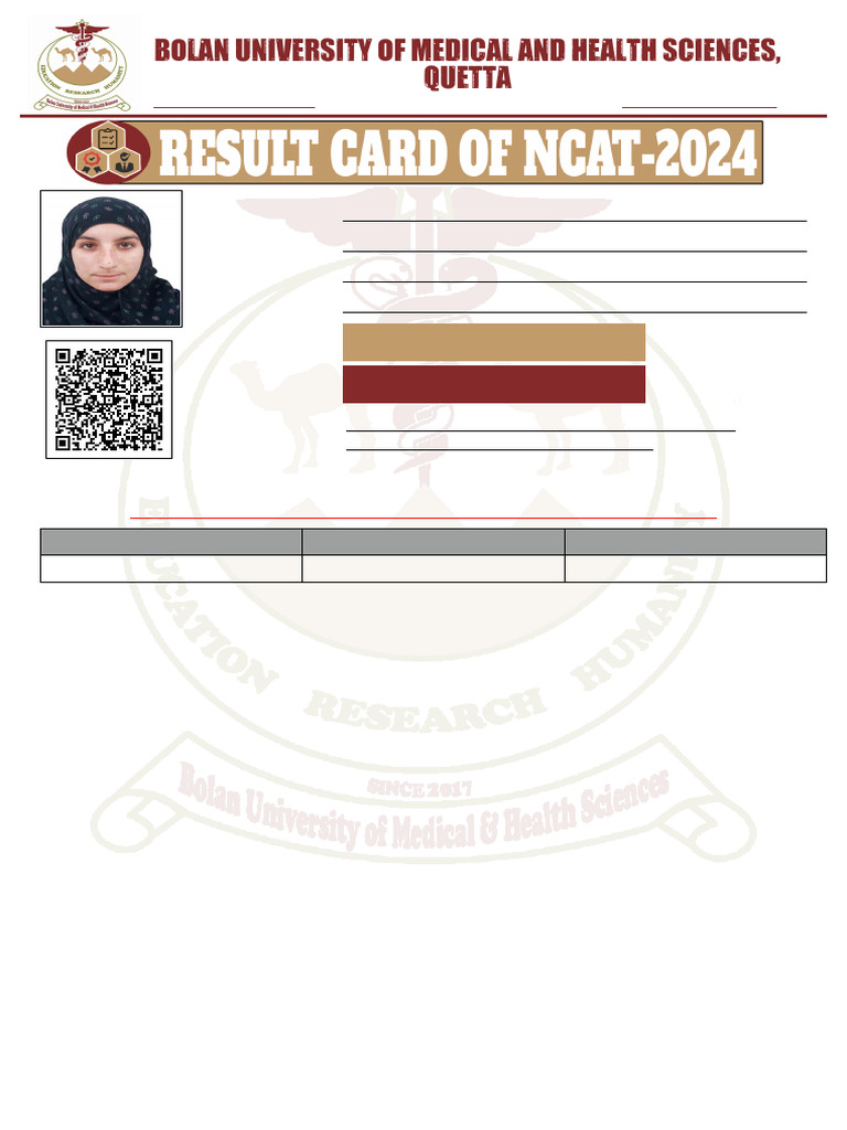 Ncat Result Card3113 | PDF