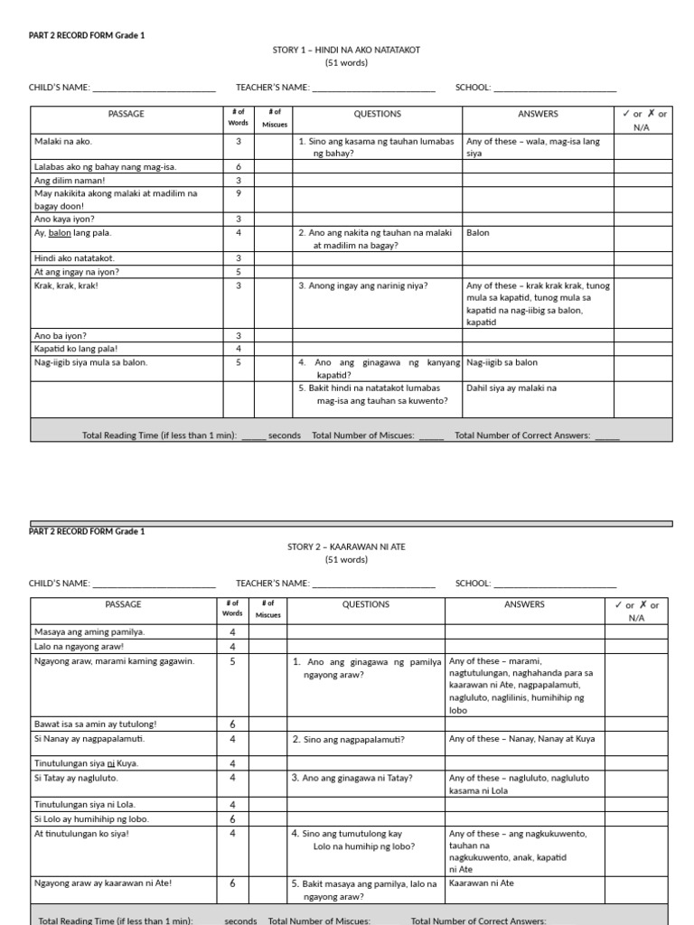 Part 2-Tag.g1.Modified Crla.learner | PDF