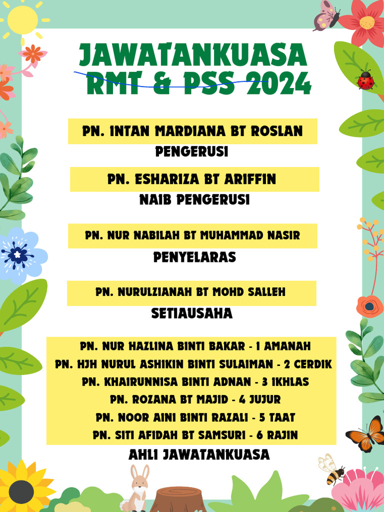 Carta Organisasi RMT & Pss | PDF