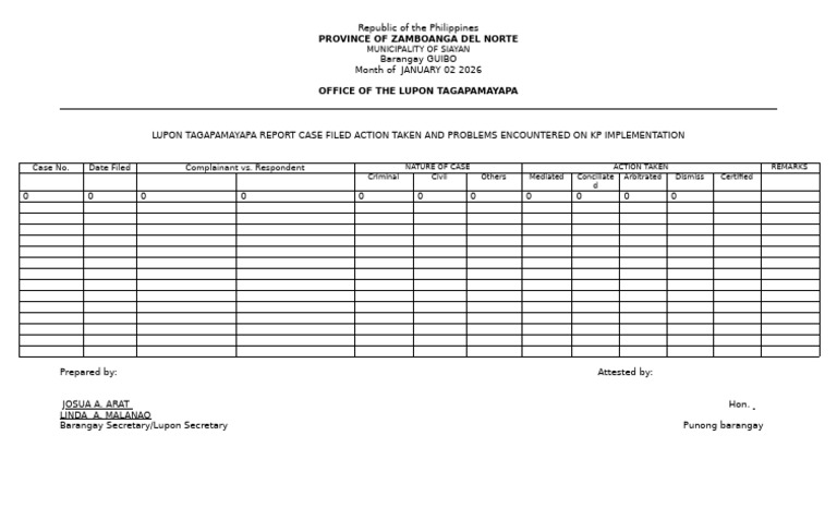 KP-FORM-28 (2) | PDF