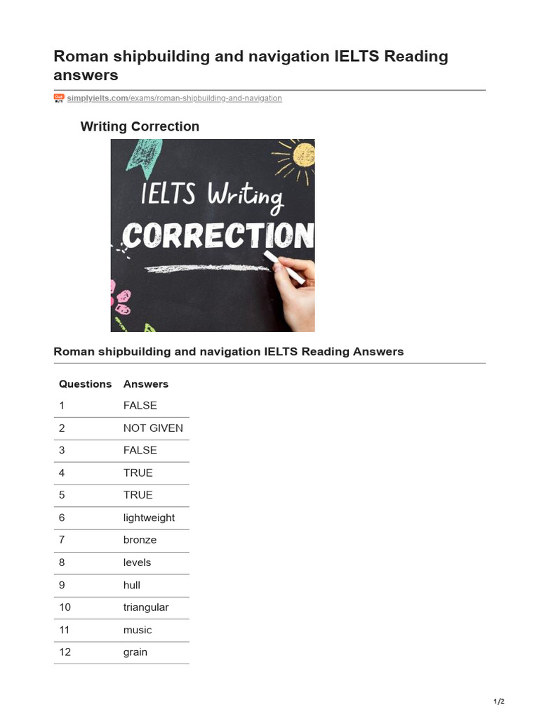 Simplyielts.com Roman Shipbuilding and Navigation IELTS Reading Answers ...