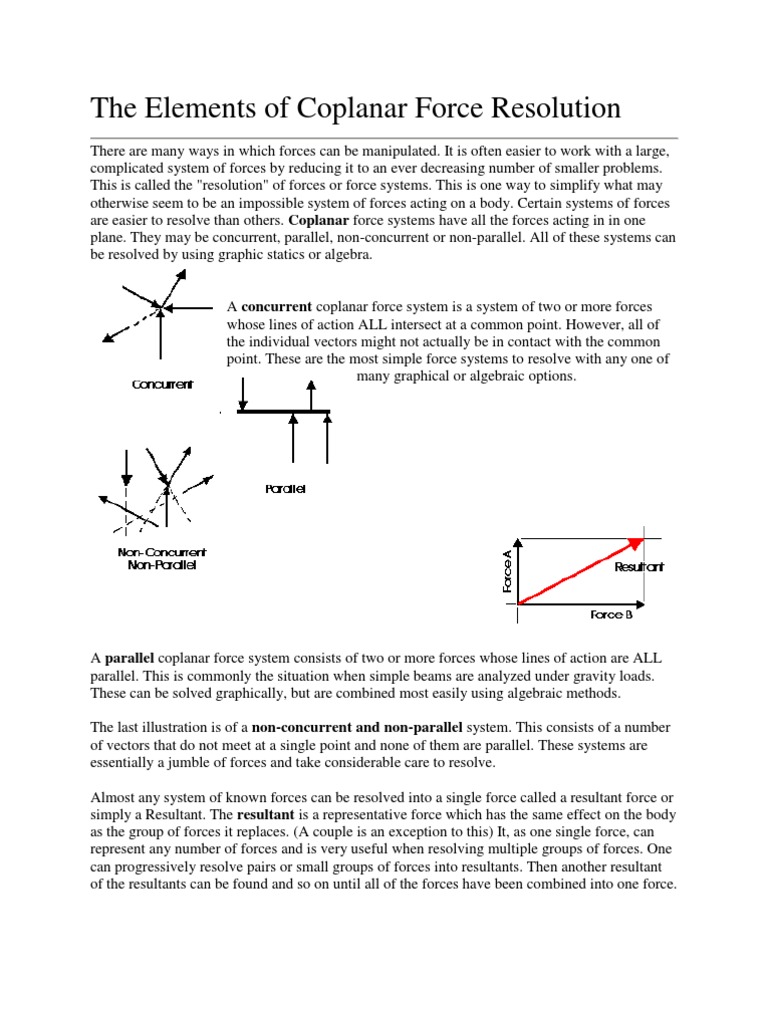 Coplanar Forces | PDF | Euclidean Vector | Triangle