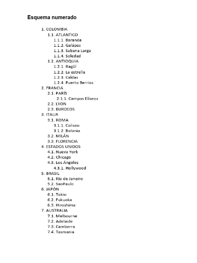 Esquema numerado | PDF